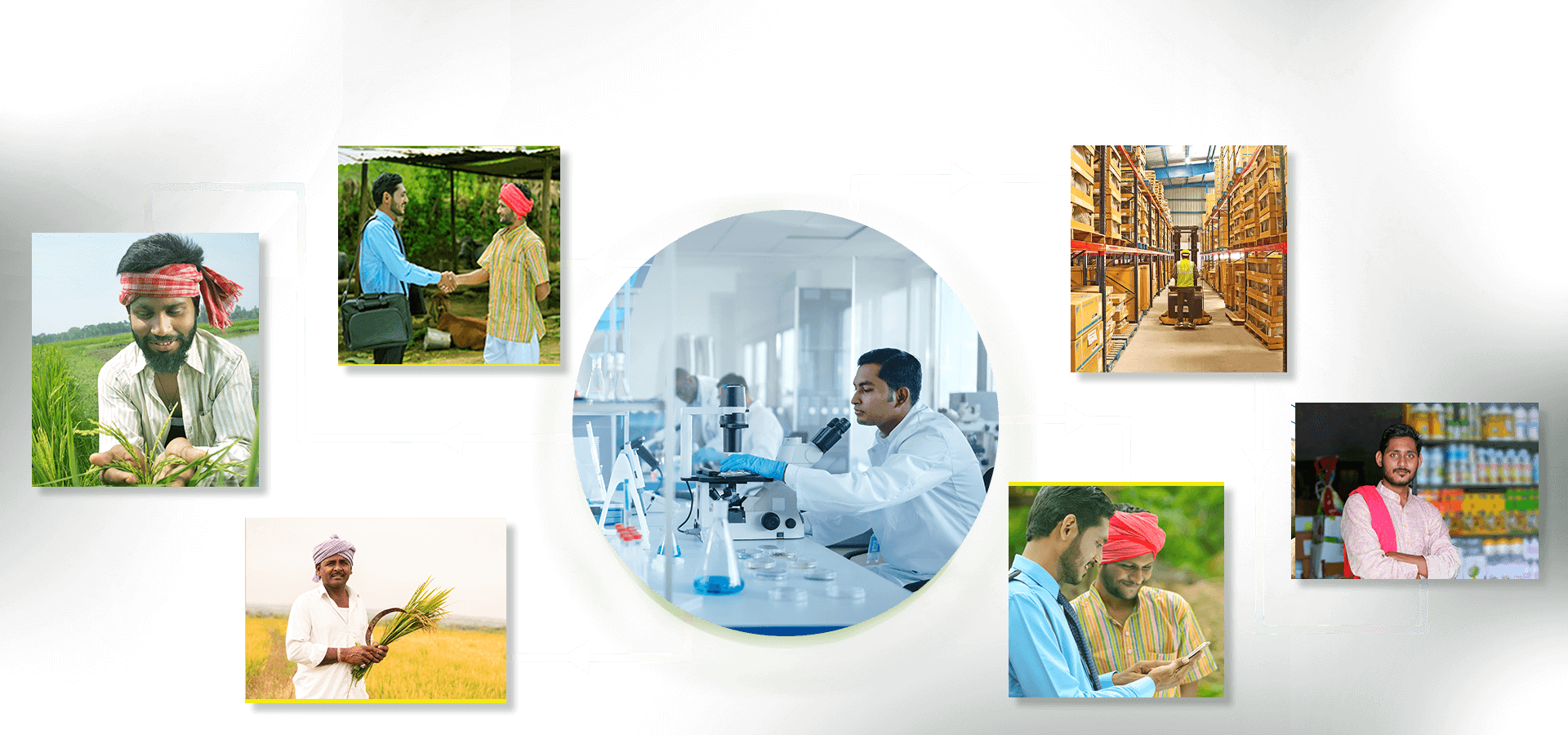 Ramcides CropScience Pvt. Ltd.